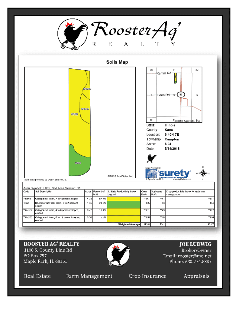 The Maple Park Getaway Property - Rooster Ag’ Inc.