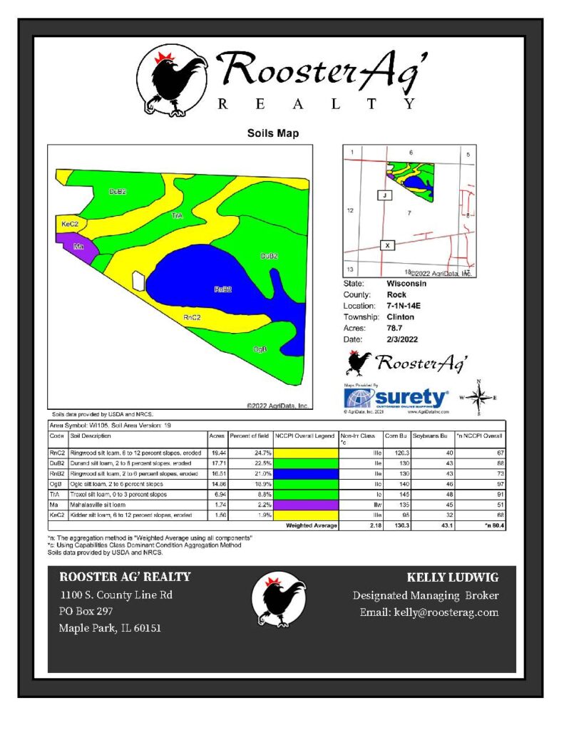 The Clinton Farm | Rock County, WI | Rooster Ag' Realty