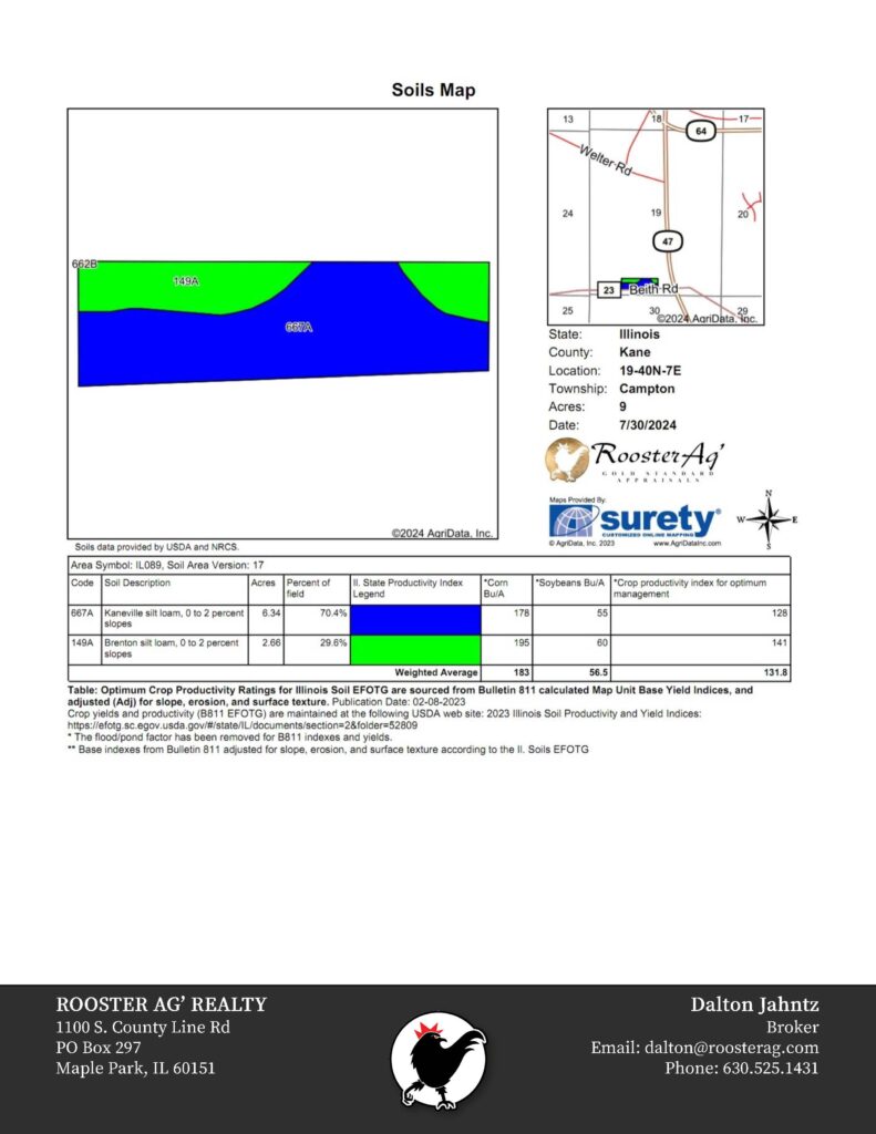 The 9 Acre Beith Rd Farm | Kane Co, IL | Rooster Ag' Realty